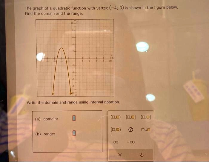 The graph of a quadratic function with vertex (-4, 3) is shown in the ...