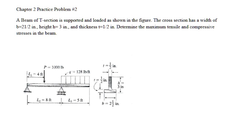 Chapter 2 Practice Problem #2 A Beam of T-section is supported and ...