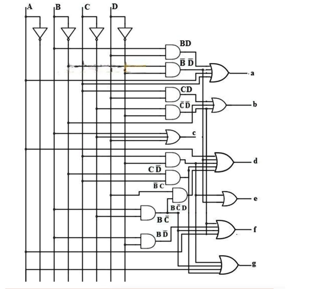 SOLVED: How would I design a BCD to 7-Segment Display Decoder circuit on Tinkercad without using ...