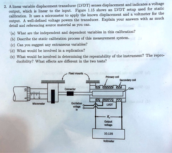 SOLVED: Please be sure to answer all parts of the question! 2. A linear variable displacement ...