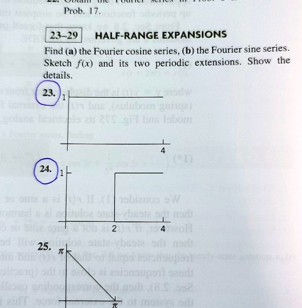 SOLVED: Prob.17. 23-29 HALF-RANGE EXPANSIONS Find (a) the Fourier ...