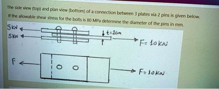 SOLVED: The side view (top) and plan view (bottom) of a connection ...