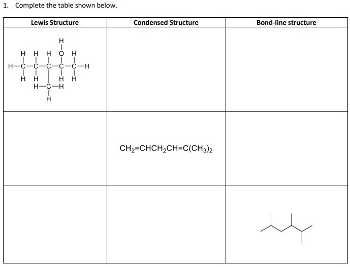 SOLVED:Complete the table shown below: Lewis Structure Condensed ...