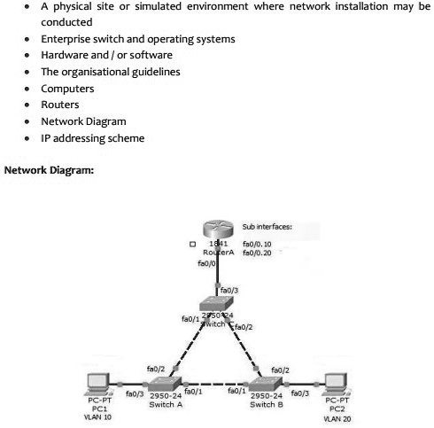 A physical site or simulated environment where network installation may ...