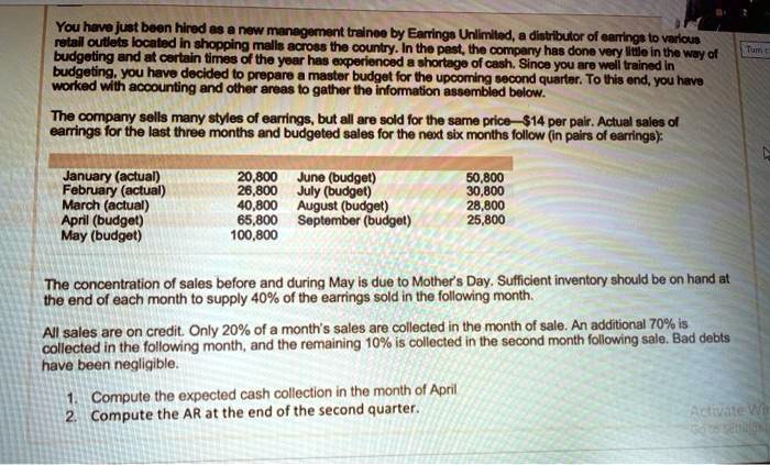 SOLVED: You have just been hired as a new management trainee by Earrings Unlimited, a ...