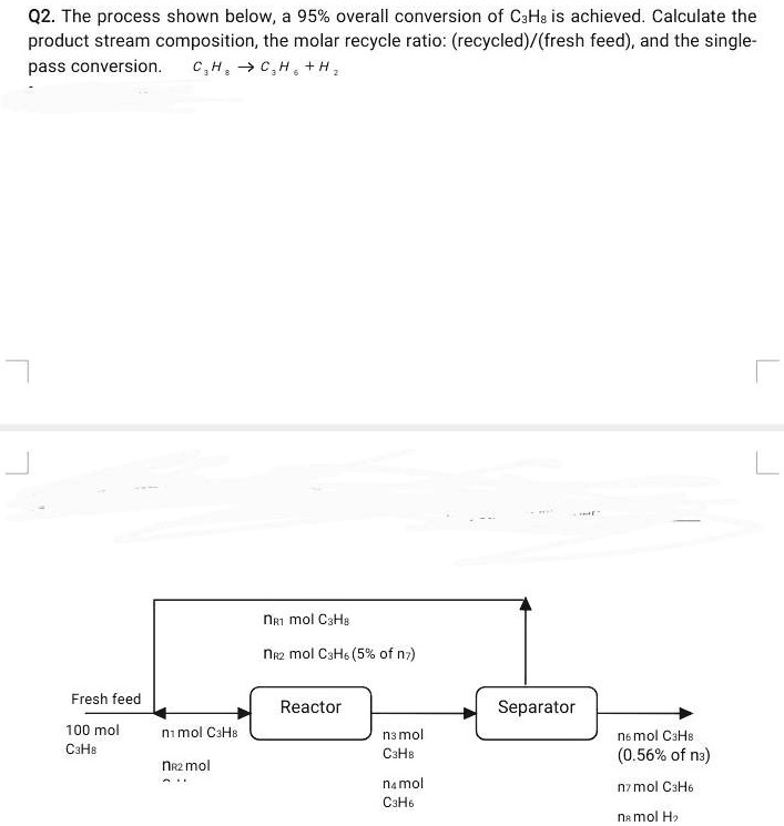 SOLVED: Q2. The process shown below achieves a 95% overall conversion ...
