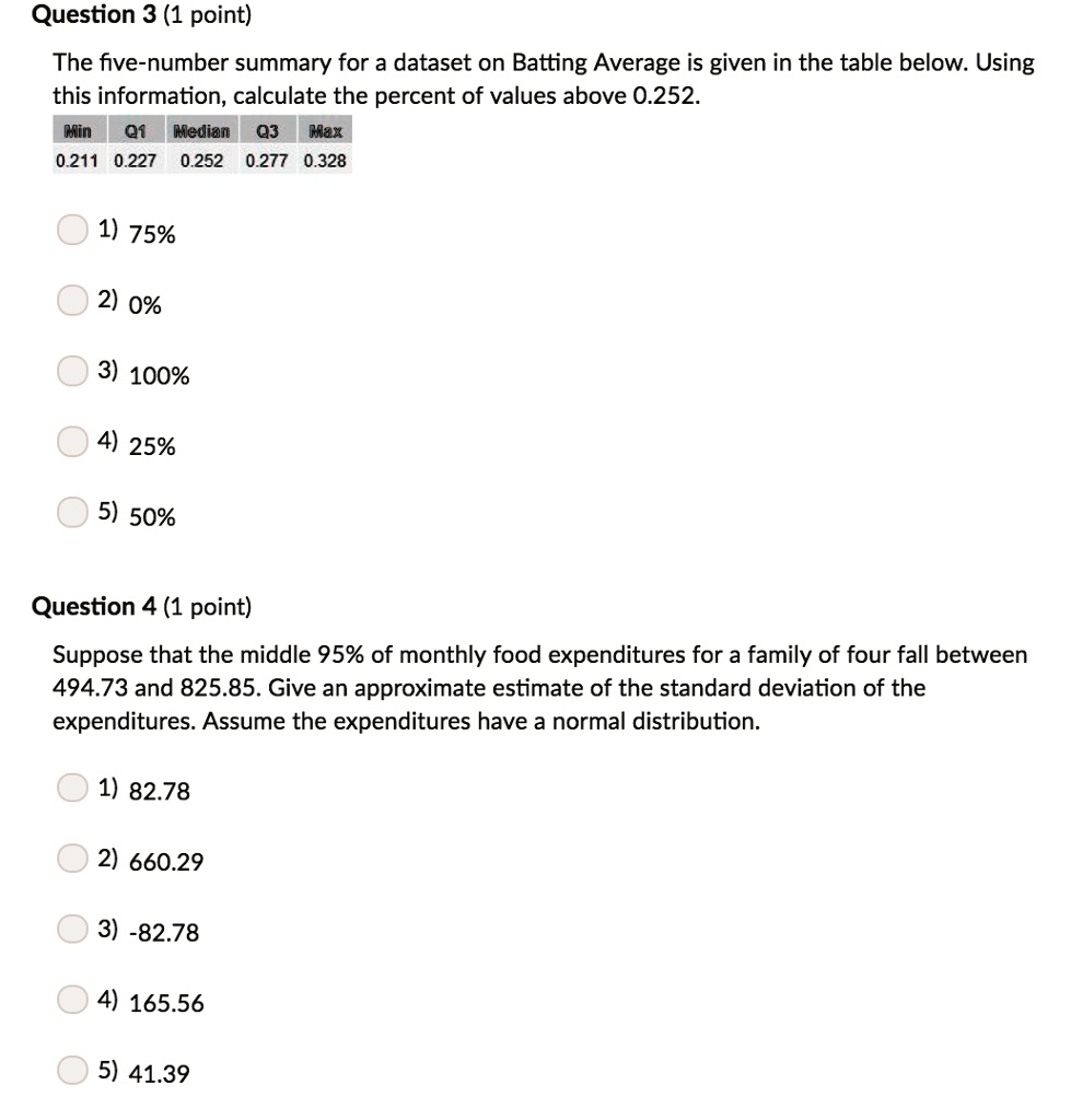 SOLVED: Question 3 (1 point) The five-number summary for a dataset on Batting Average is given ...