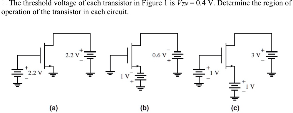 The threshold voltage of each transistor in Figure 1 is VTN = 0.4 V ...