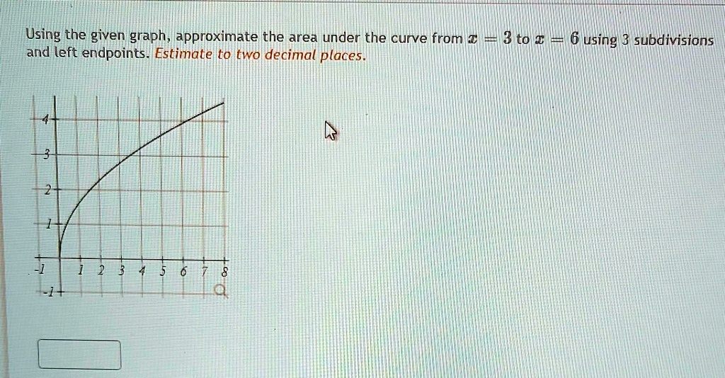 SOLVED: Using the given graph, approximate the area under the curve ...