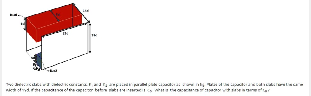 14d k1 6 19d 18d k2 two dielectric slabs with dielectric constants k1 ...