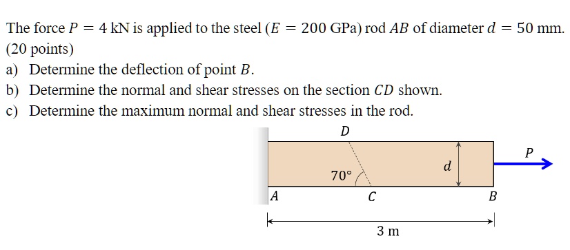SOLVED: The force P = 4 kN is applied to the steel (E = 200 GPa) rod AB ...
