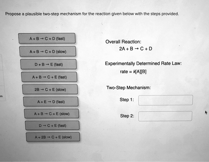 SOLVED: Propose plausible two-step mechanism for the reaction given ...