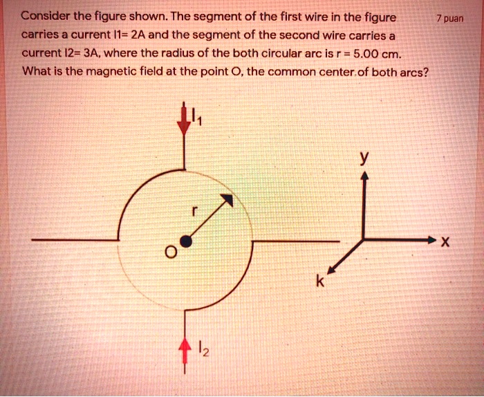 SOLVED: Consider the figure shown: The segment of the first wire in the figure plane carries a ...