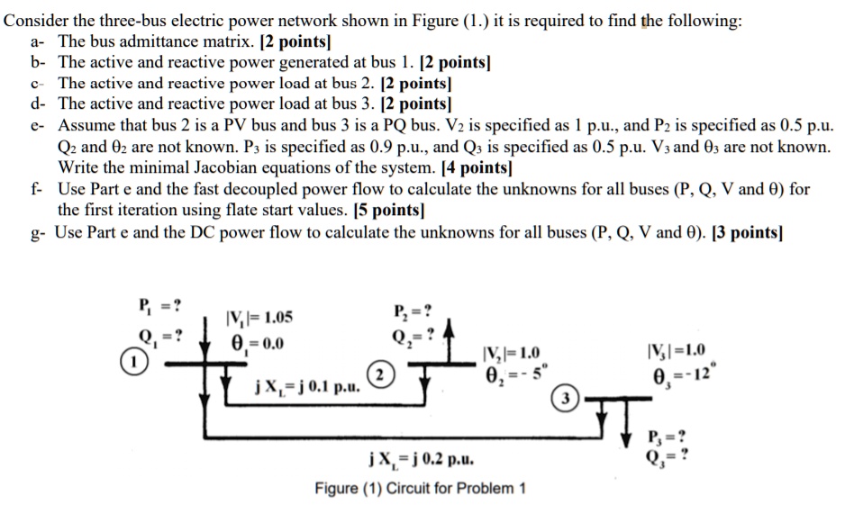 consider the three bus electric power network shown in figure 1 it is ...