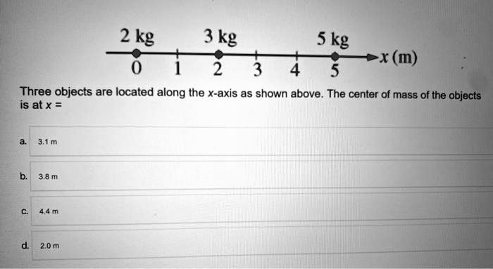 SOLVED: 2 kg 3kg 5kg (W)x Three objects are located along the X-axis as ...