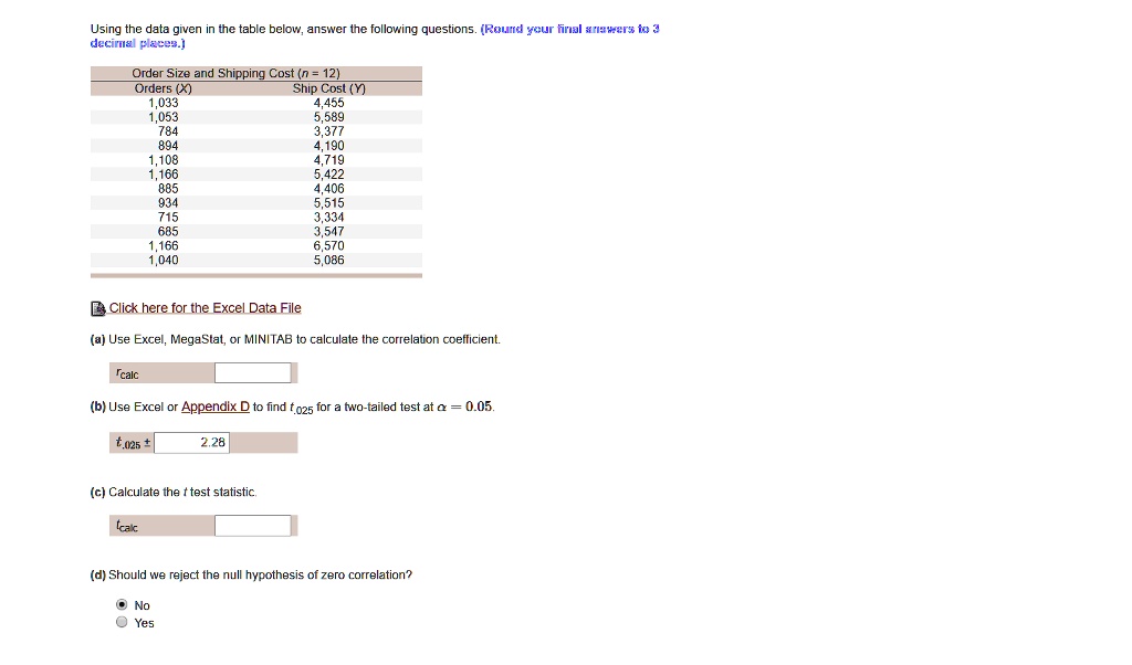 SOLVED: Using the data given the table below, answer the following questicns (Roud Your Mnbi ...