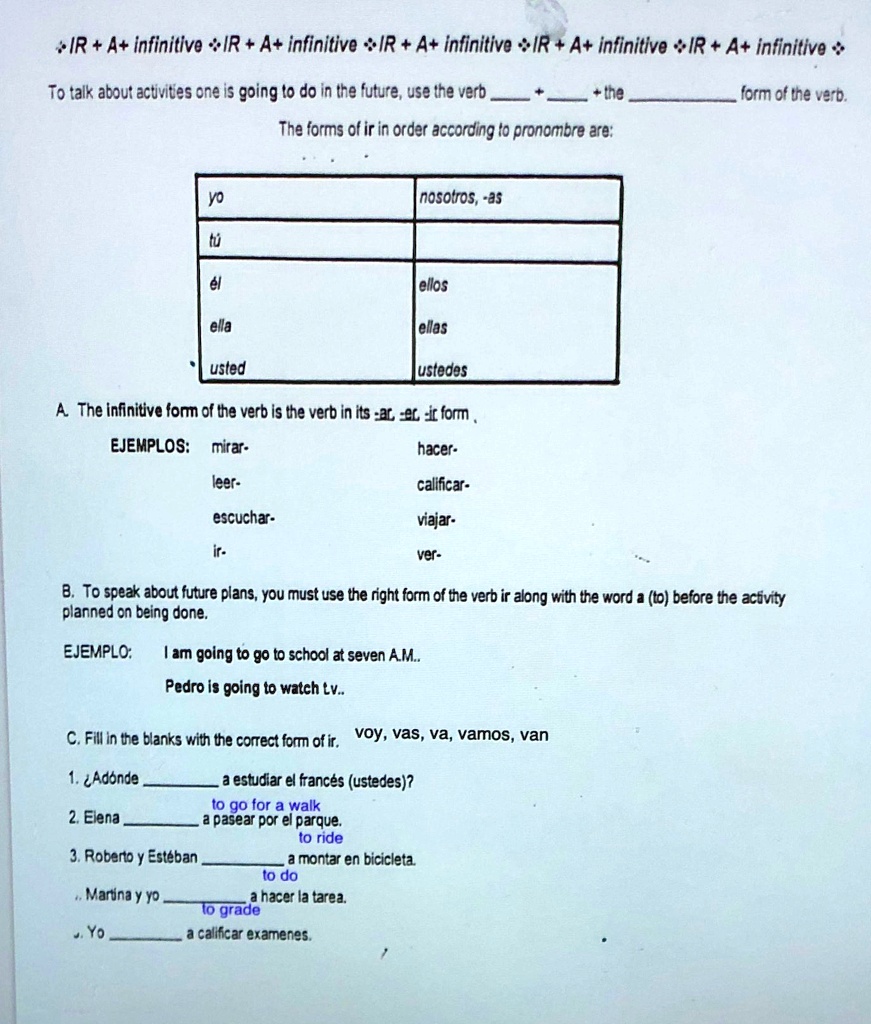 IR + A+ infinitive * IR + A+ infinitive * IR + A+ infinitive * IR + A+ ...