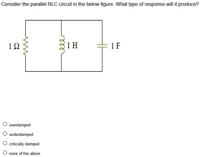 SOLVED: Consider the parallel RLC circuit in the below figure.What type ...
