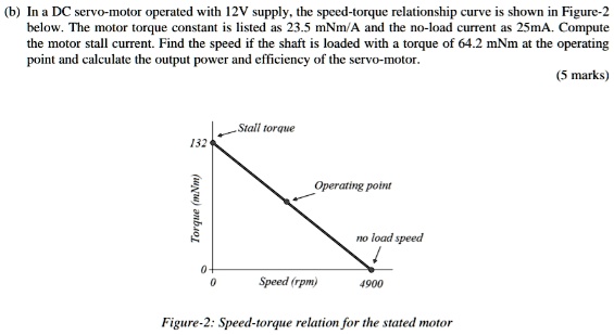 SOLVED: Please give me an answer as soon as possible, please. (b) In a ...