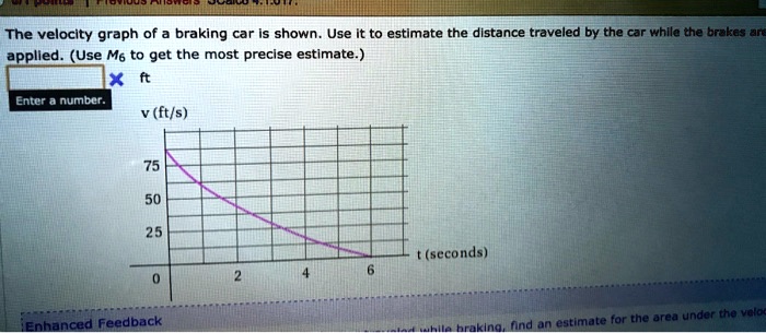 The velocity graph of a braking car is shown. Use it to estimate the ...