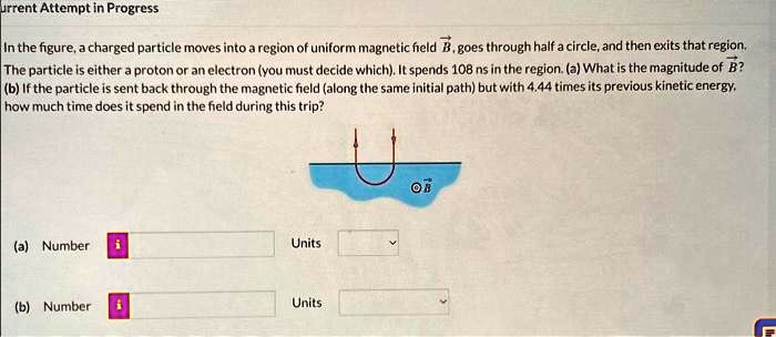 text current attempt in progress in the figure a charged particle moves into a region of uniform ...