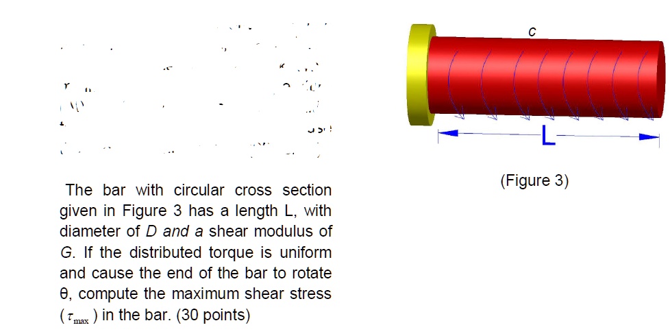 SOLVED: (Figure 3) The bar with circular cross section given in Figure ...