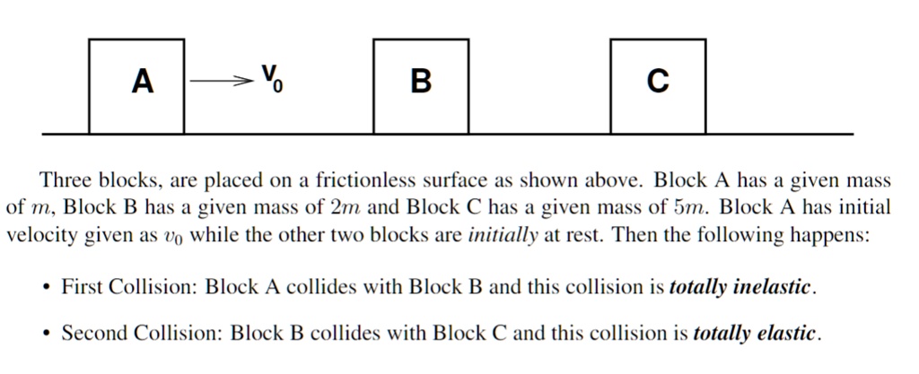 three blocks are placed on a frictionless surface as shown above block ...