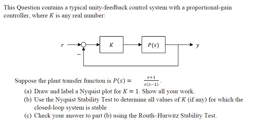 This Question contains a typical unity-feedback control system with a ...