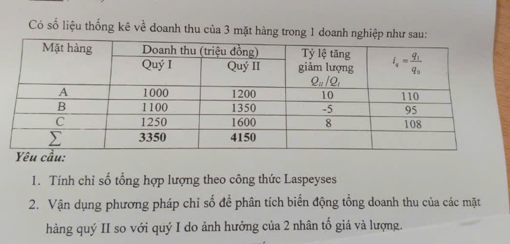 Có s? li?u th?ng kê v? doanh thu c?a 3 m?t hàng trong 1 doanh nghi?p nh? sau: 2* M?t hàng 2|c ...