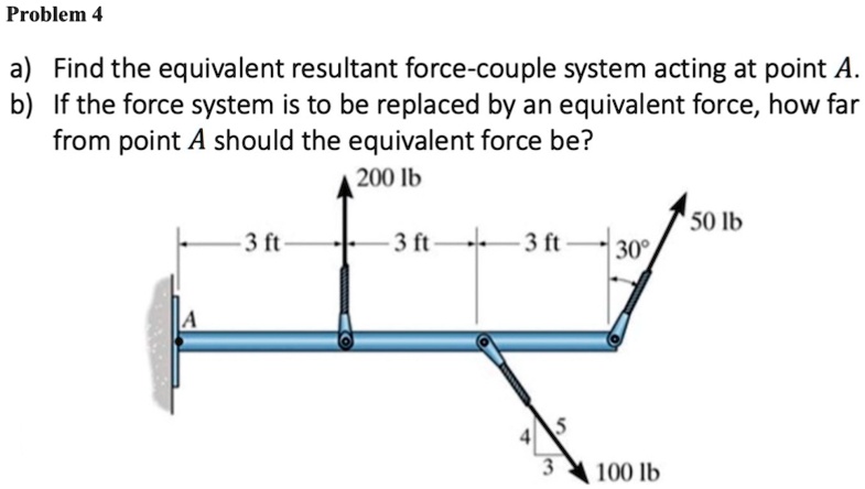 problem 4 a find the equivalent resultant force couple system acting at ...