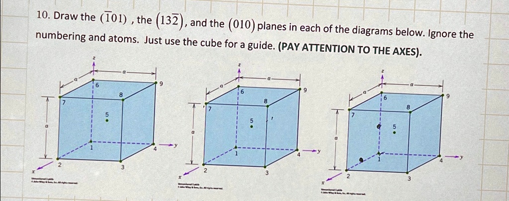 SOLVED: Draw the (/bar (101)), the ((13)/(b)ar (2)), and the (010 ...