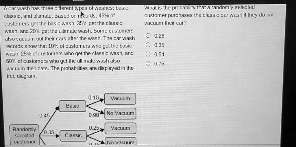 SOLVED: A car wash has three different types of washes: basic, classic ...