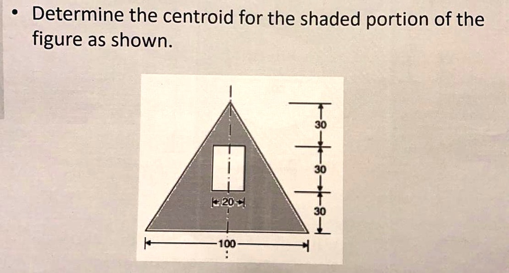 SOLVED: Determine the centroid for the shaded portion of the figure as ...