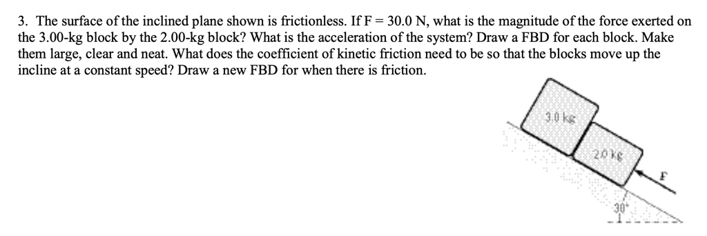 3. The surface of the inclined plane shown is frictionless. If F = 30.0 ...