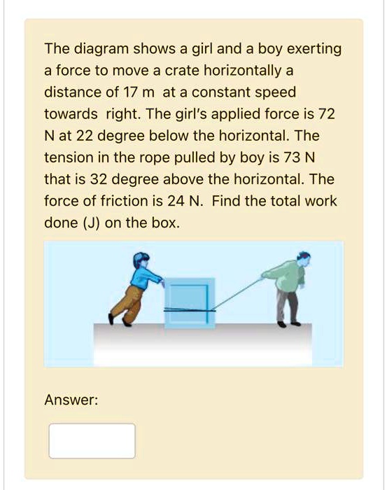 SOLVED: The diagram shows a girl and a boy exerting force to move a crate horizontally a ...