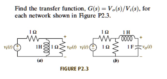Find the transfer function, G(s) = Vo(s)/Vi(s), for each network shown in Figure P2.3.