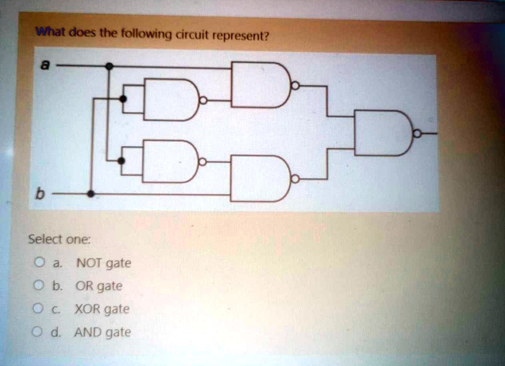 What does the following circuit represent? a b Select one: O a. NOT ...
