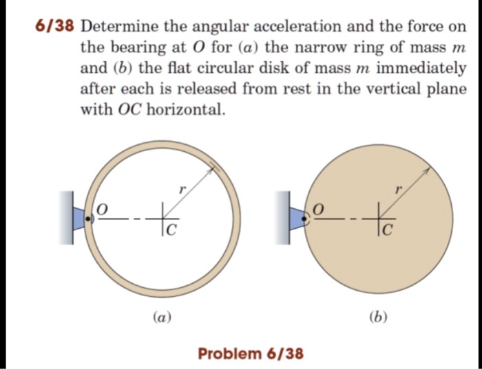 6/38 Determine the angular acceleration and the force on the bearing at ...