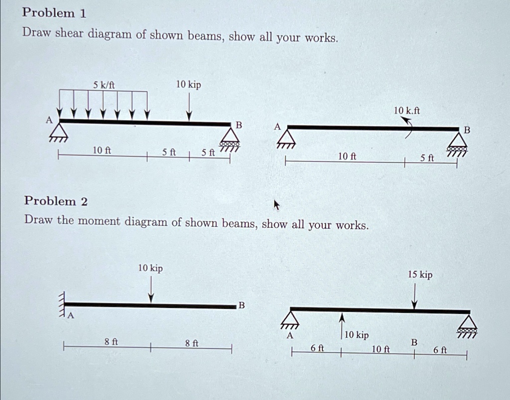 problem 1 draw shear diagram of shown beams show all your works problem 2 draw the moment ...