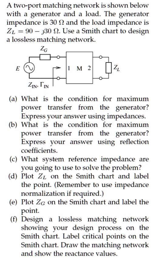 SOLVED: Smith Chart Matching: A two-port matching network is shown below with a generator and a ...