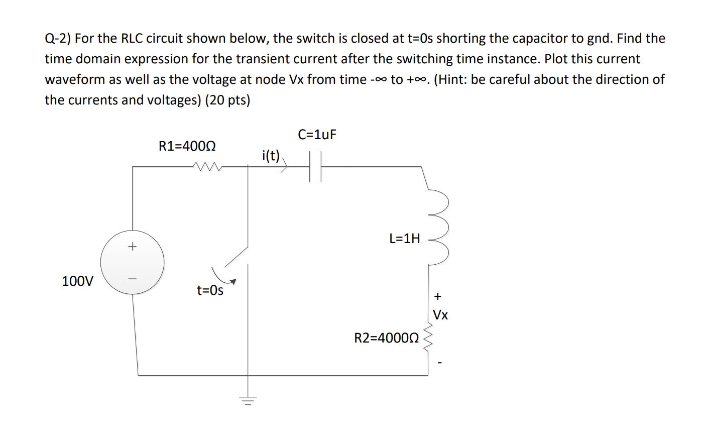 SOLVED: Q-2) For the RLC circuit shown below, the switch is closed at t=0s shorting the ...