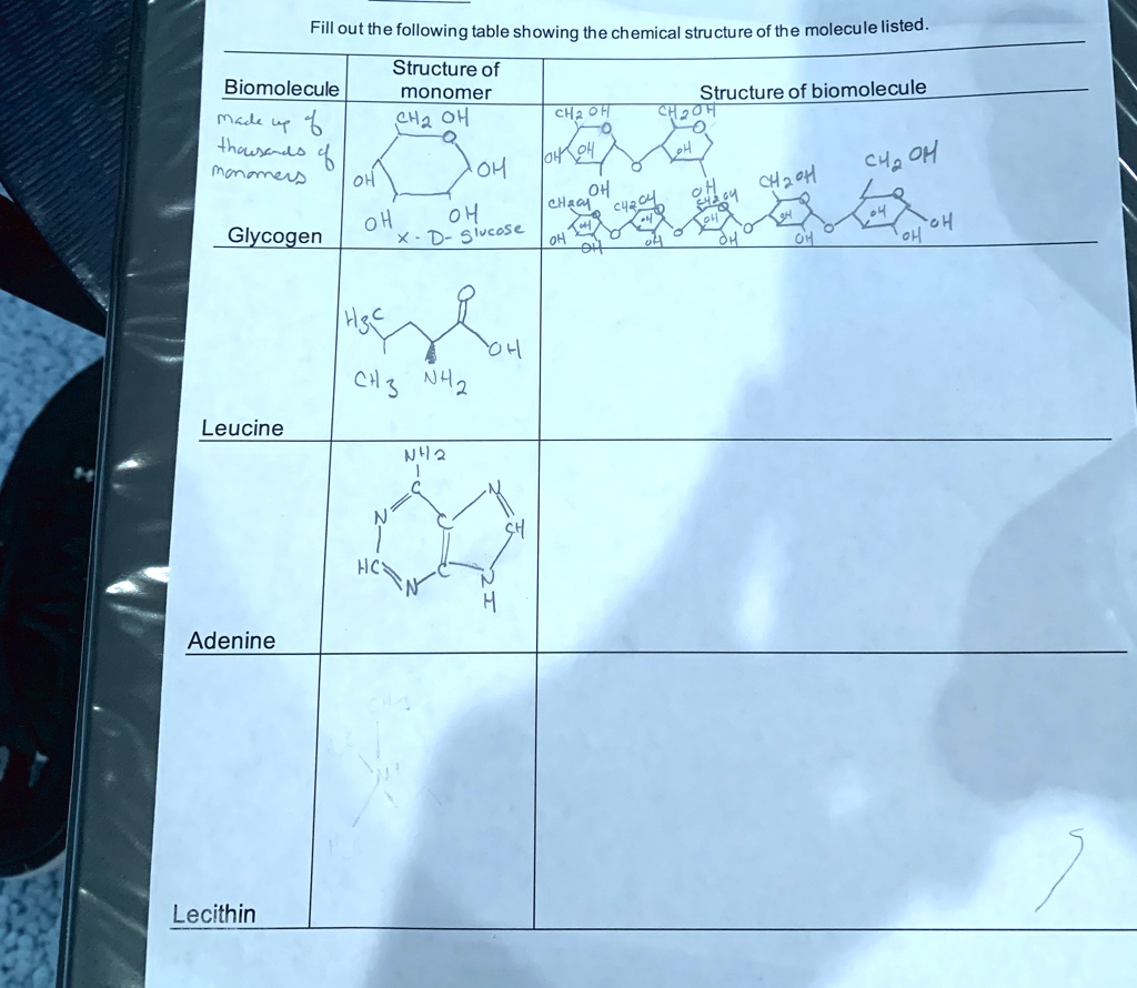 draw the chemical structure of the molecule listed draw the structure ...