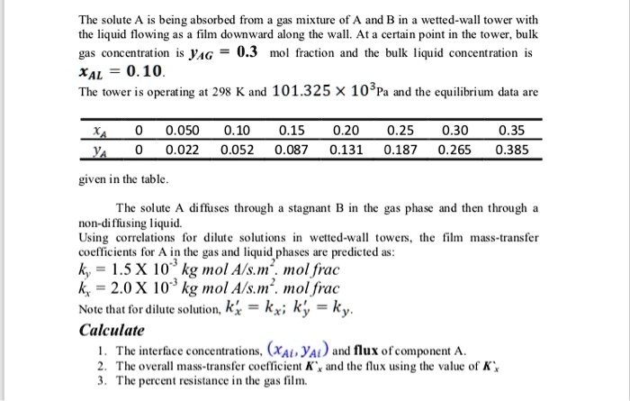 SOLVED: The solute A is being absorbed from a gas mixture of A and B in a wetted-wall tower with ...