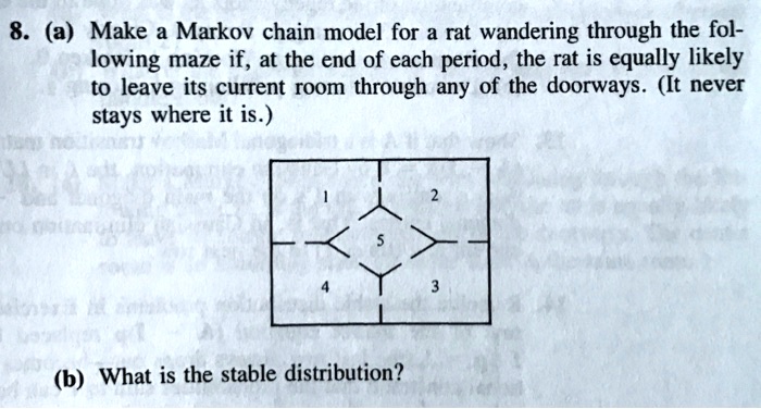 SOLVED: 8. (a) Make a Markov chain model for a rat wandering through the fol- lowing maze if, at ...