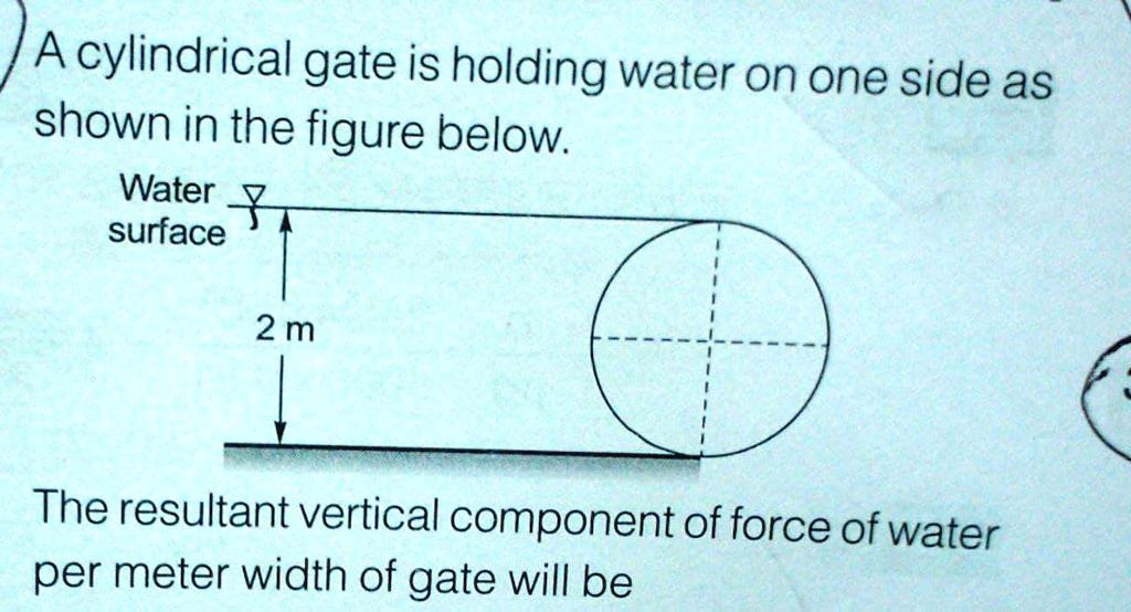 SOLVED: A cylindrical gate is holding water on one side as shown in the ...