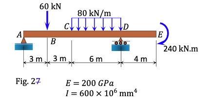 SOLVED: 'Using the method of singularity function, compute the deflection at point C of the beam ...