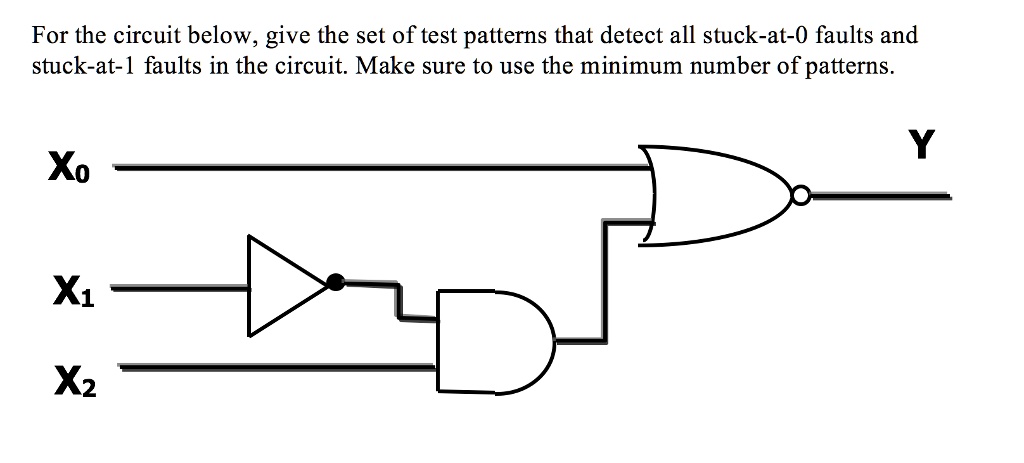 SOLVED: For the circuit below, give the set of test patterns that ...