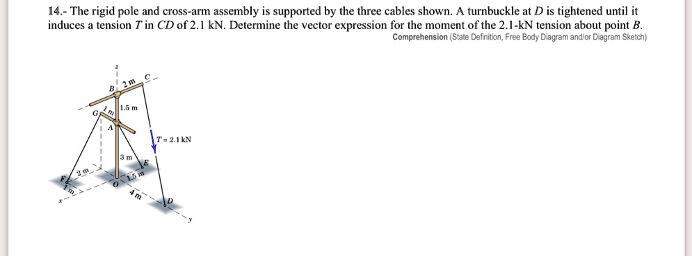 14 the rigid pole and cross arm assembly is supported by the three ...