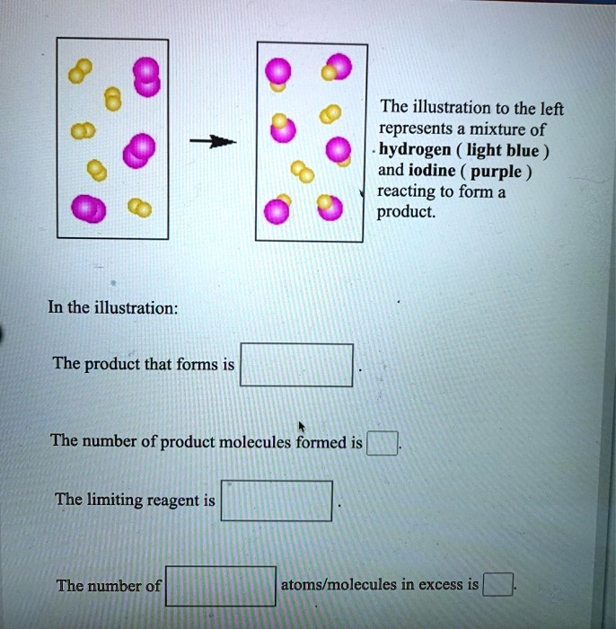 SOLVED: The illustration to the left represents a mixture of hydrogen ...