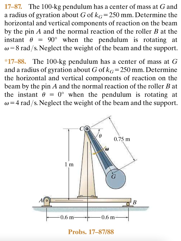 SOLVED: 17-87. The 100-kg pendulum has a center of mass at G and a radius of gyration about G of ...